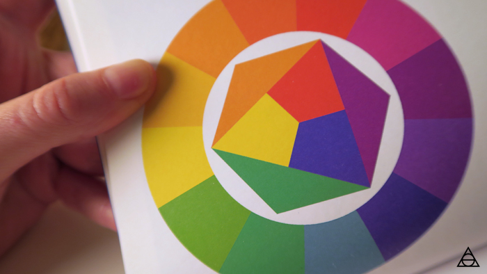 THEORIE | Kleurenleer van Johannes Itten – ARTGLOSS